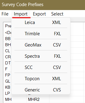 Introducing the n4ce Code Table – AppsinCadd