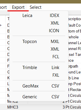 Introducing the n4ce Code Table – AppsinCadd