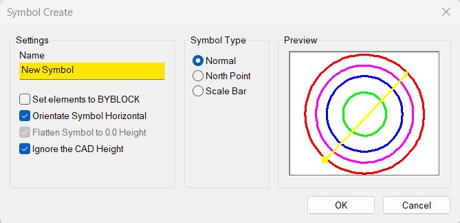 CAD - Symbols – AppsinCadd