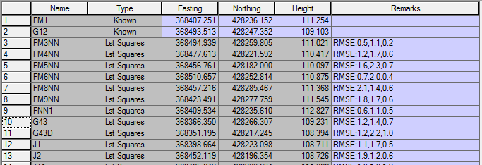 Stations Grid Control – AppsinCadd