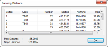 Querying Distances – AppsinCadd