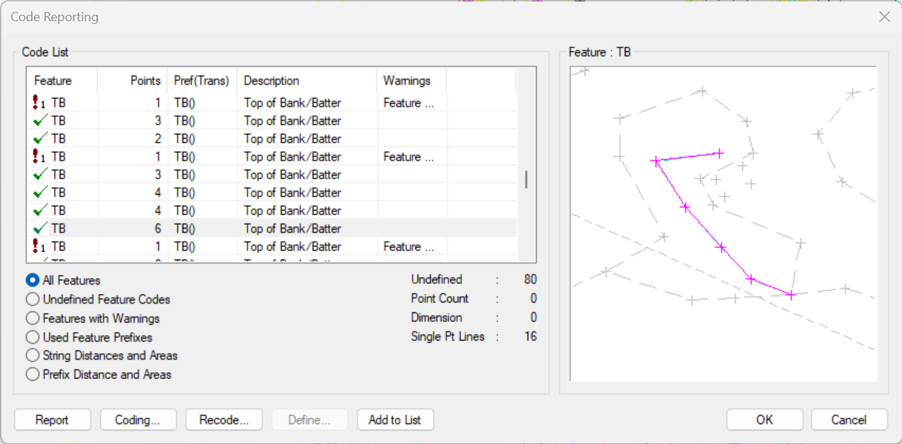Reporting Feature Codes and Prefixes – AppsinCadd